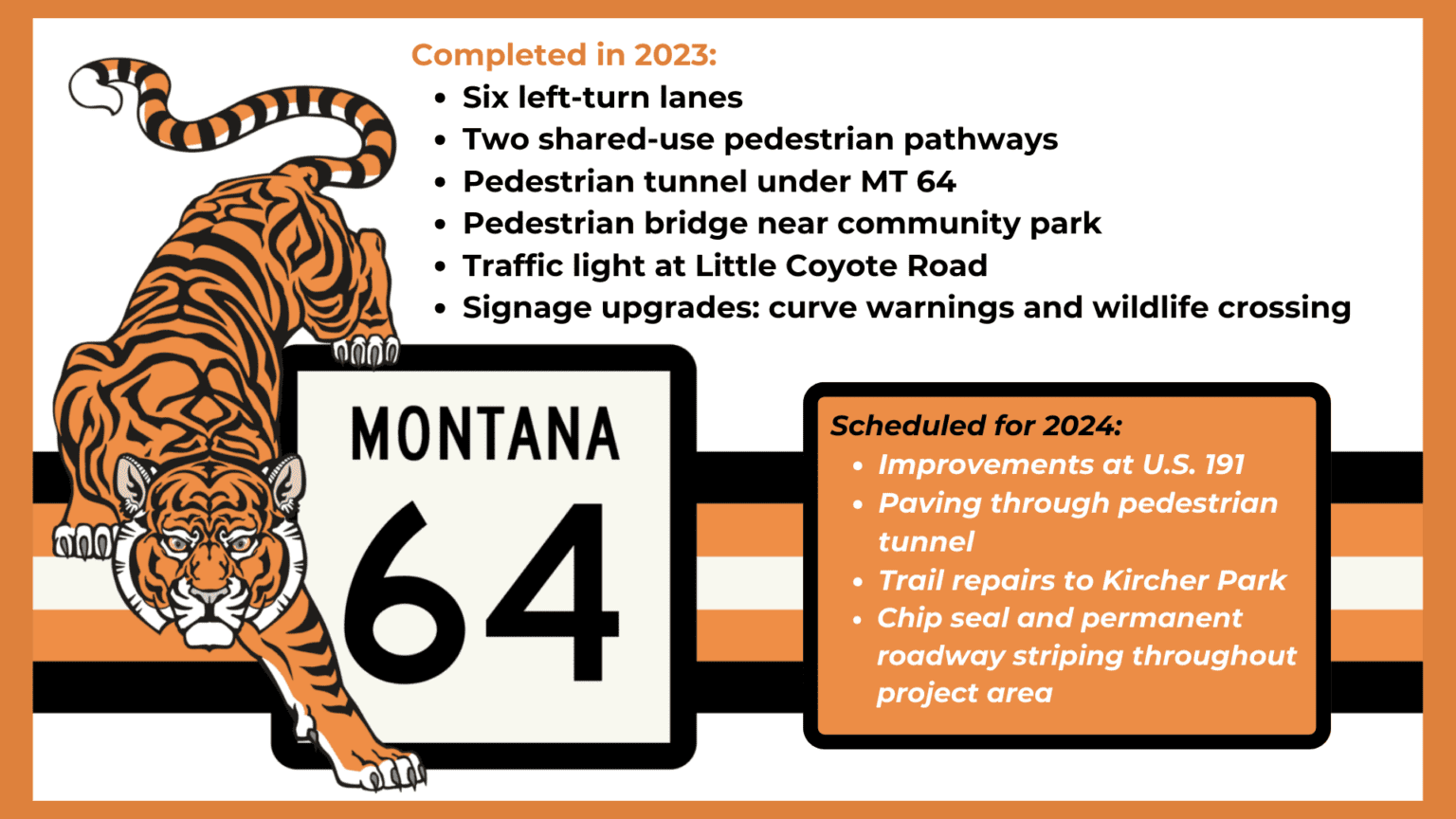 Rush Hour: Officials reflect on TIGER grant progress, remaining work ...