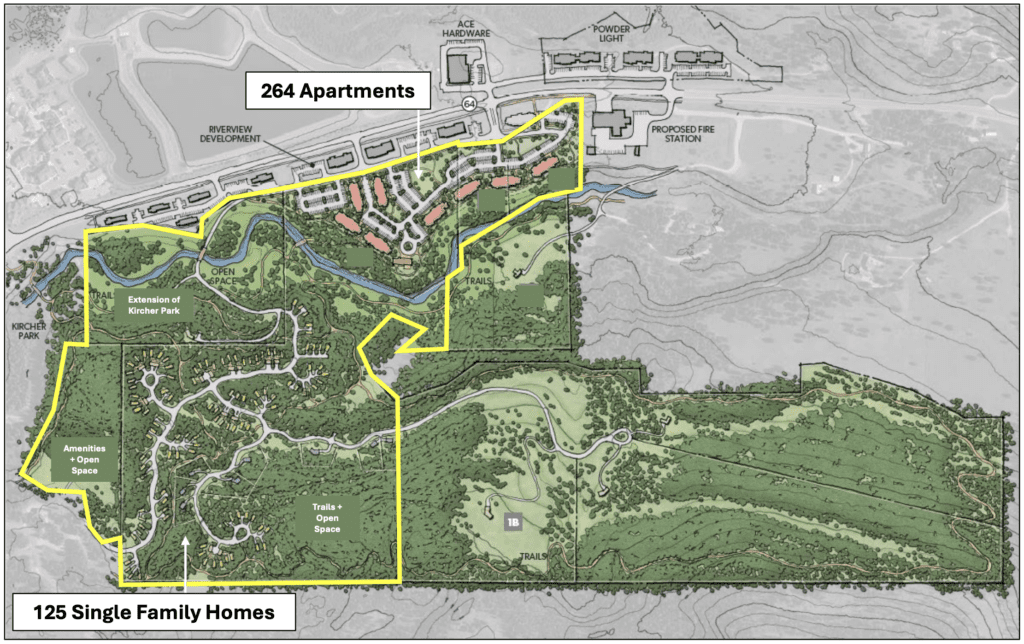 Housing trust, LMLC discuss Cold Smoke housing project | Explore Big Sky